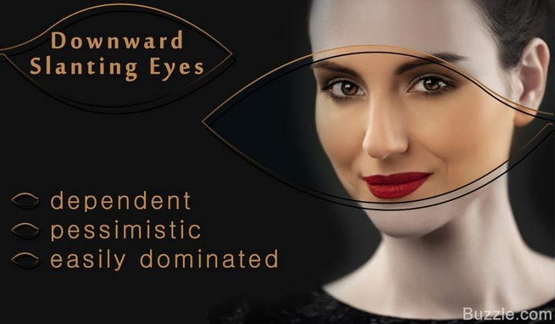 Eyes are Mirror of your personality: What does your eye shape say?