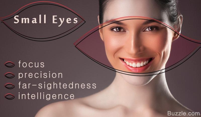 Eyes are Mirror of your personality: What does your eye shape say?