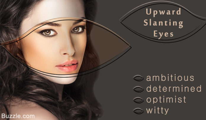 Eyes are Mirror of your personality: What does your eye shape say?